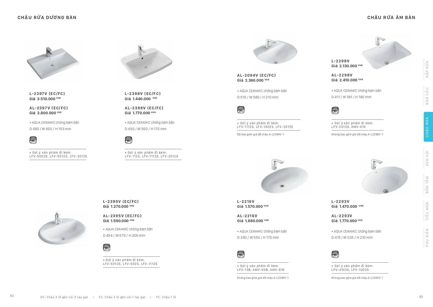 Lavabo INAX L-298V, Inax, Lavabo Inax, Inax giá rẻ, Thiết bị vệ sinh ...