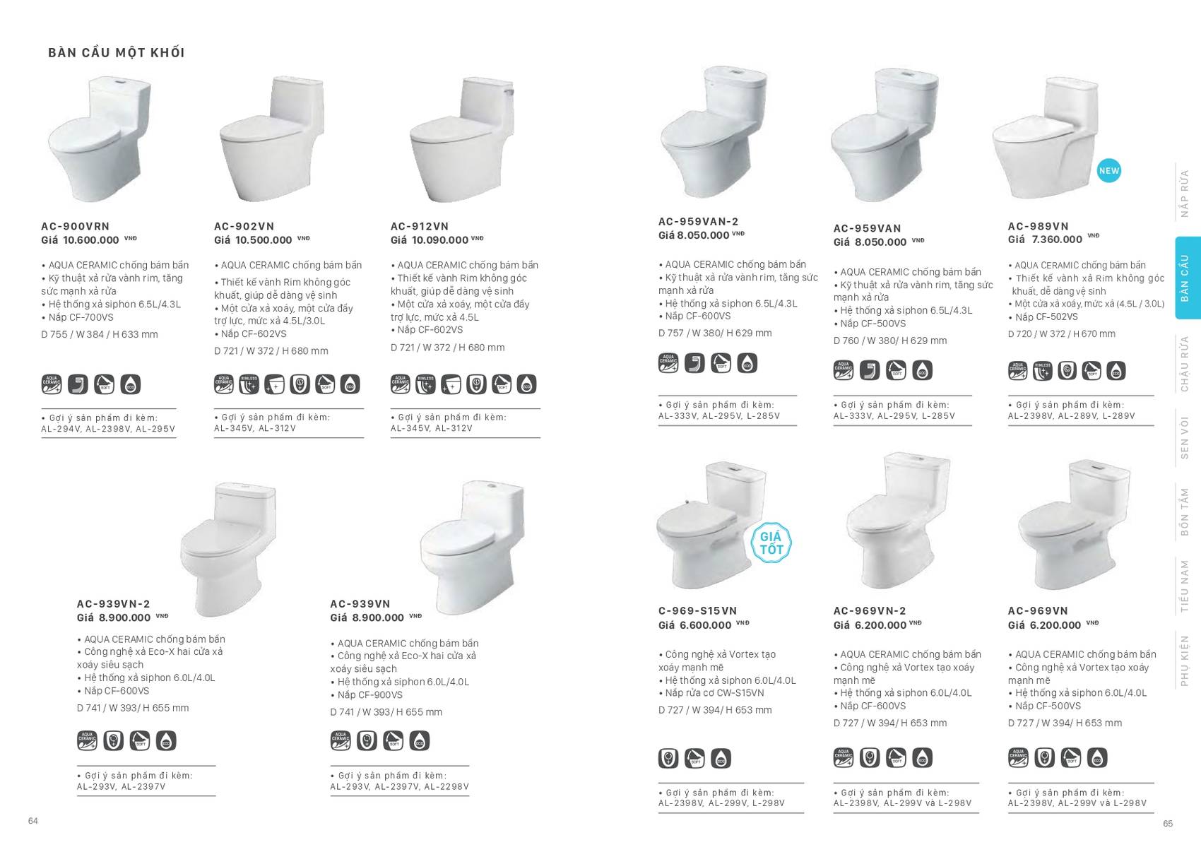 Bảng giá và Catalogue Thiết bị vệ sinh INAX mới nhất 2025, Thiết bị vệ ...