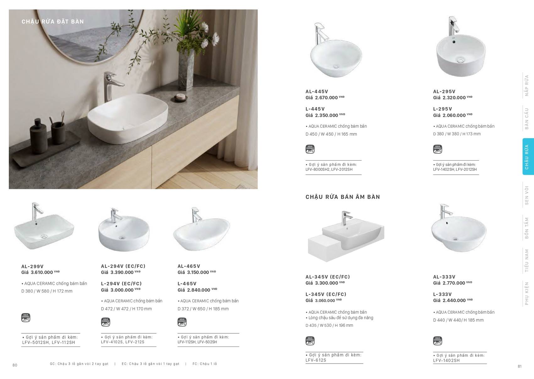Bảng giá và Catalogue Thiết bị vệ sinh INAX mới nhất 2025, Thiết bị vệ ...